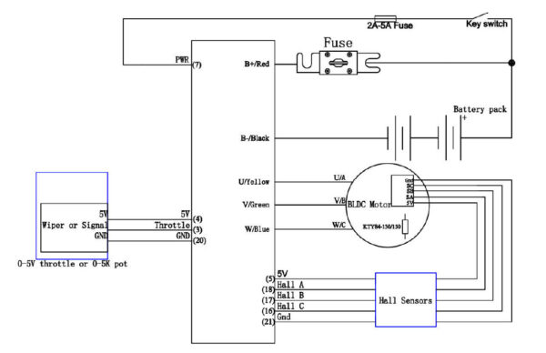 Sterownik Kelly KLS 4812s – Raptor E-Bajk